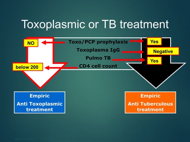 05_Tata Laksana IO dan Ko-Infeksi-1.pptx