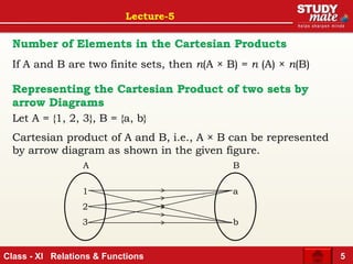 05 tat math class xi_r&f-1_for website | PPT | Free Download