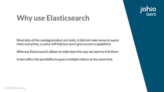 Elasticsearch powered EDP by Cedric Mailleux | PPT