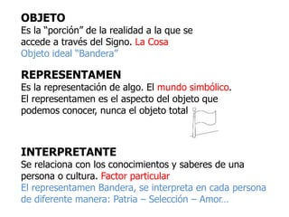 Teoría del Signo | PPTX