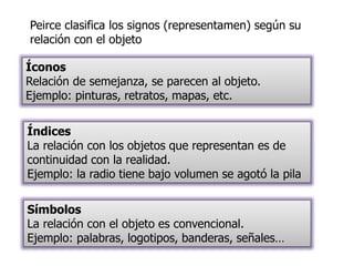 Teoría del Signo | PPTX