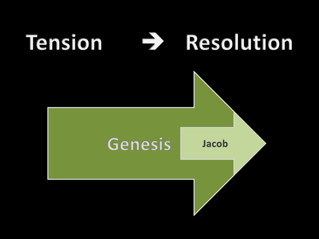 05 the end of genesis | PPTX