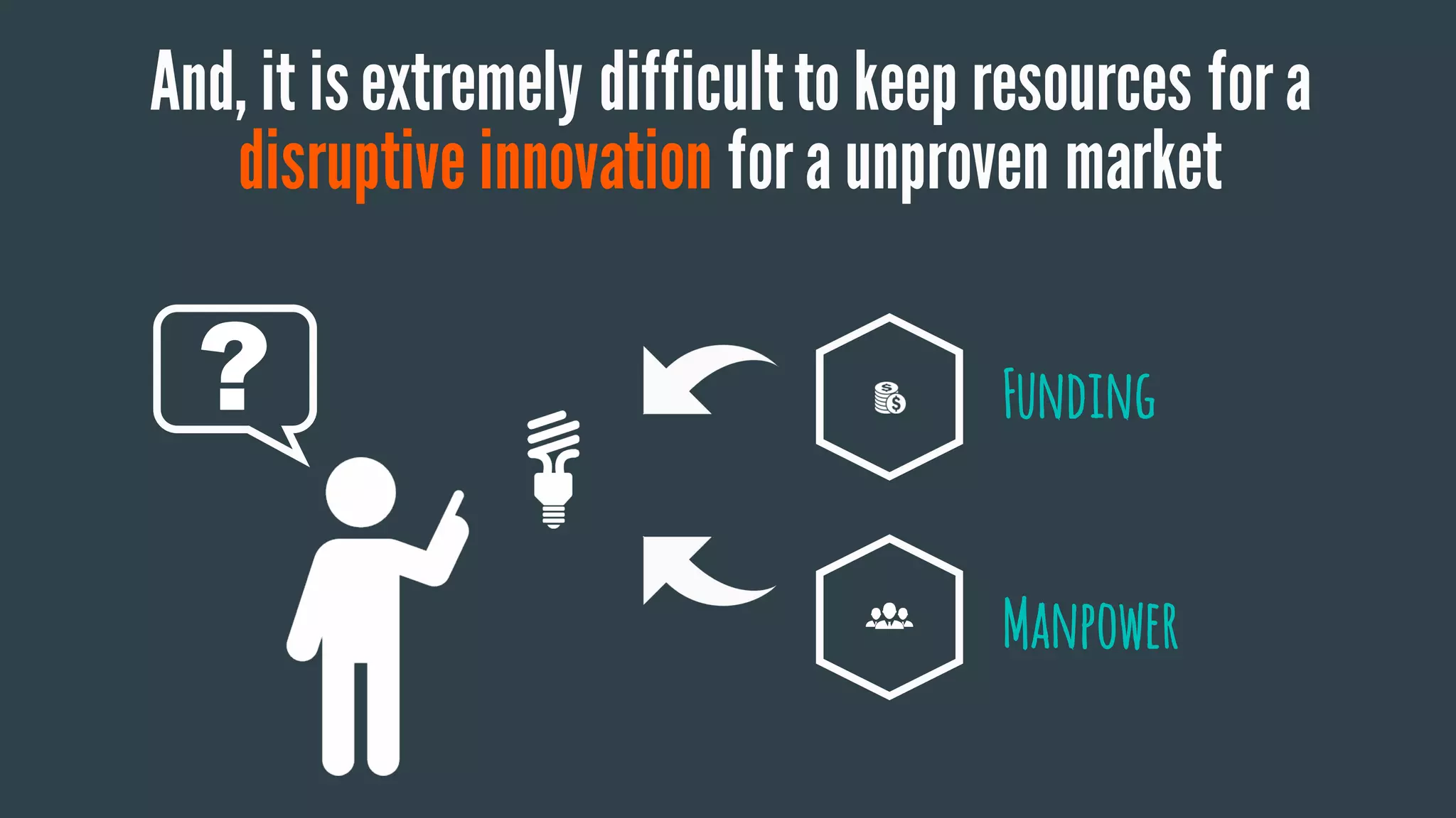 The innovator's dilemma | PDF