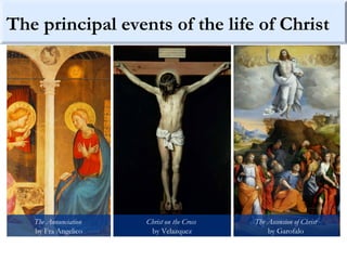 the life of christ | PPT