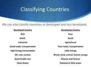 The North/South gap and Classification of Countries, v2.0 | PPT
