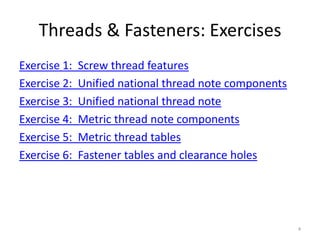 Fitter 1st year theory book notes hai aap log Threads and Fasteners.pdf