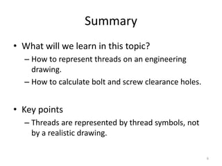 Fitter 1st year theory book notes hai aap log Threads and Fasteners.pdf