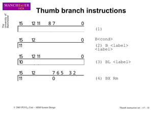 05_Thumb (15).pptx ARM MICROCONTROLLERS THUMB INSTRUCTIONS WORKING ...