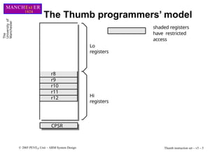 05_Thumb (15).pptx ARM MICROCONTROLLERS THUMB INSTRUCTIONS WORKING ...