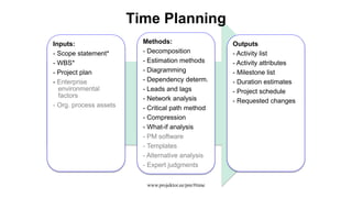 Project Time Management | PPTX