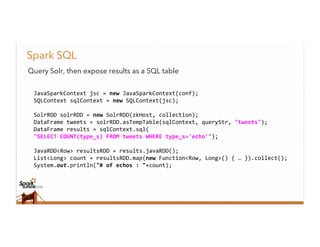 Integrating Spark and Solr-(Timothy Potter, Lucidworks) | PPT