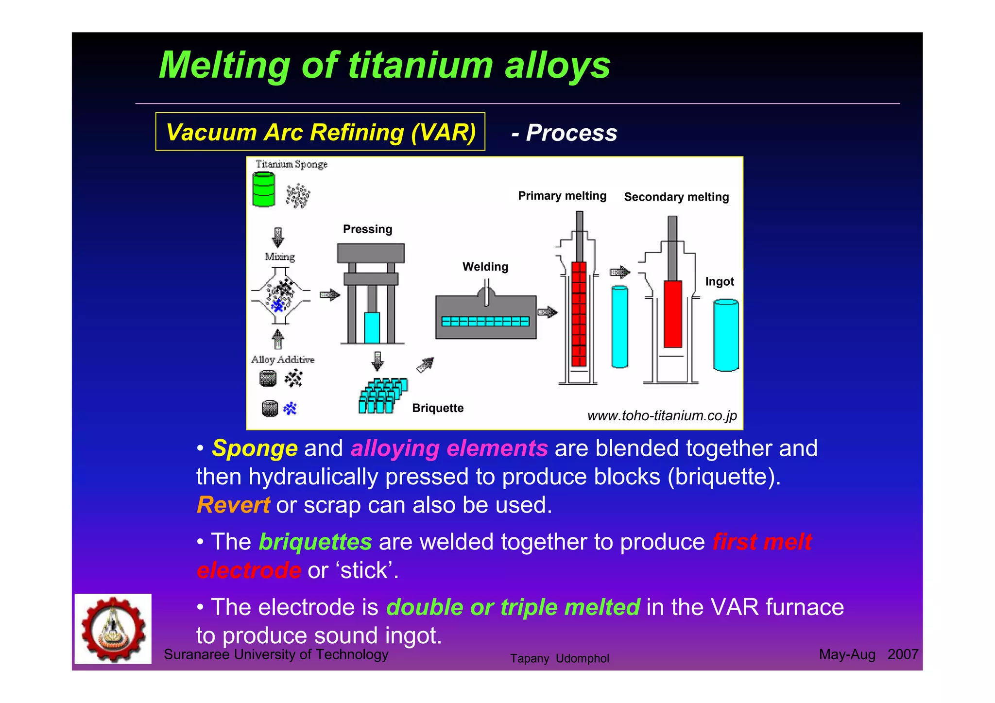 titanium and titanium alloys | PDF