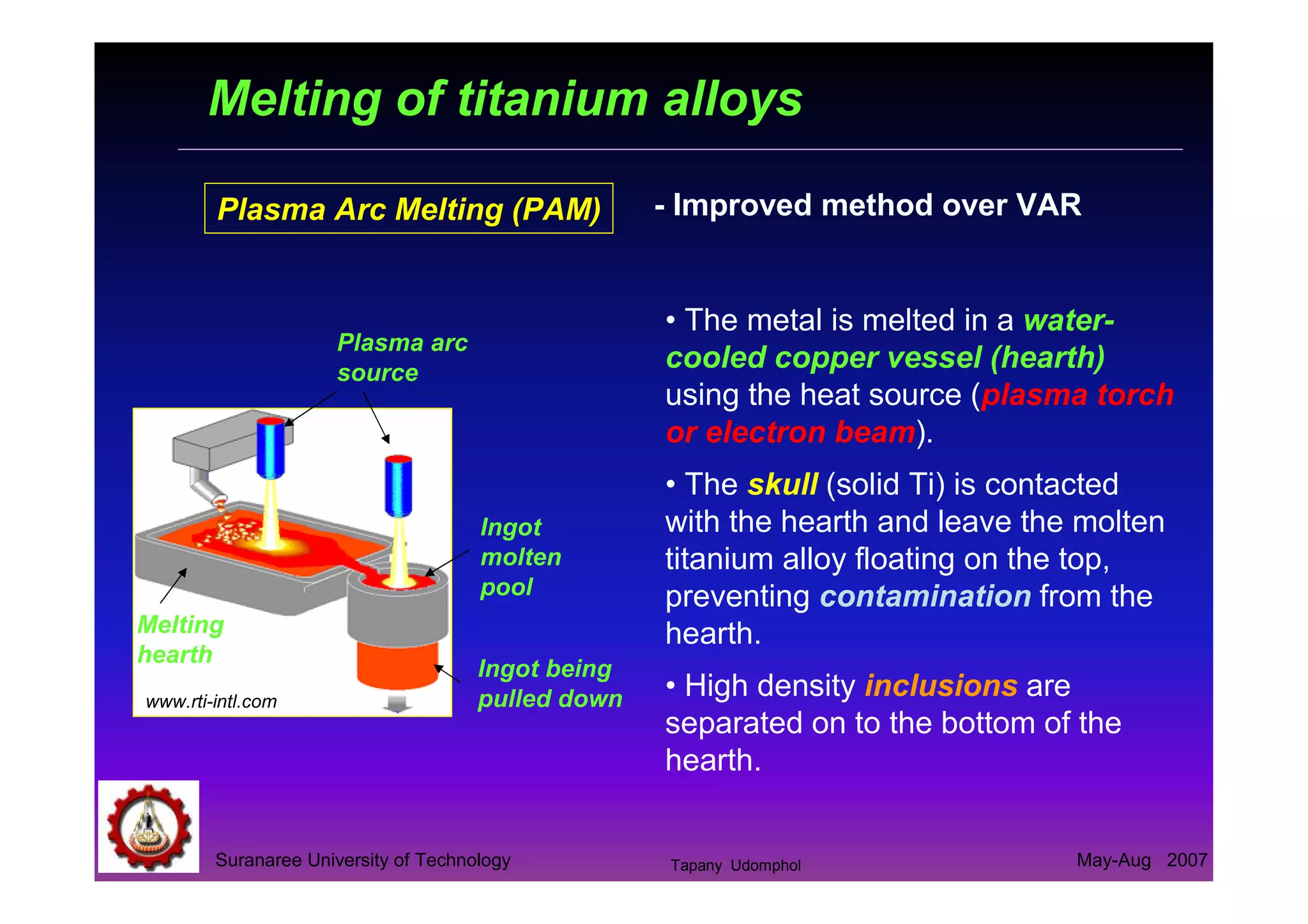 titanium and titanium alloys | PDF
