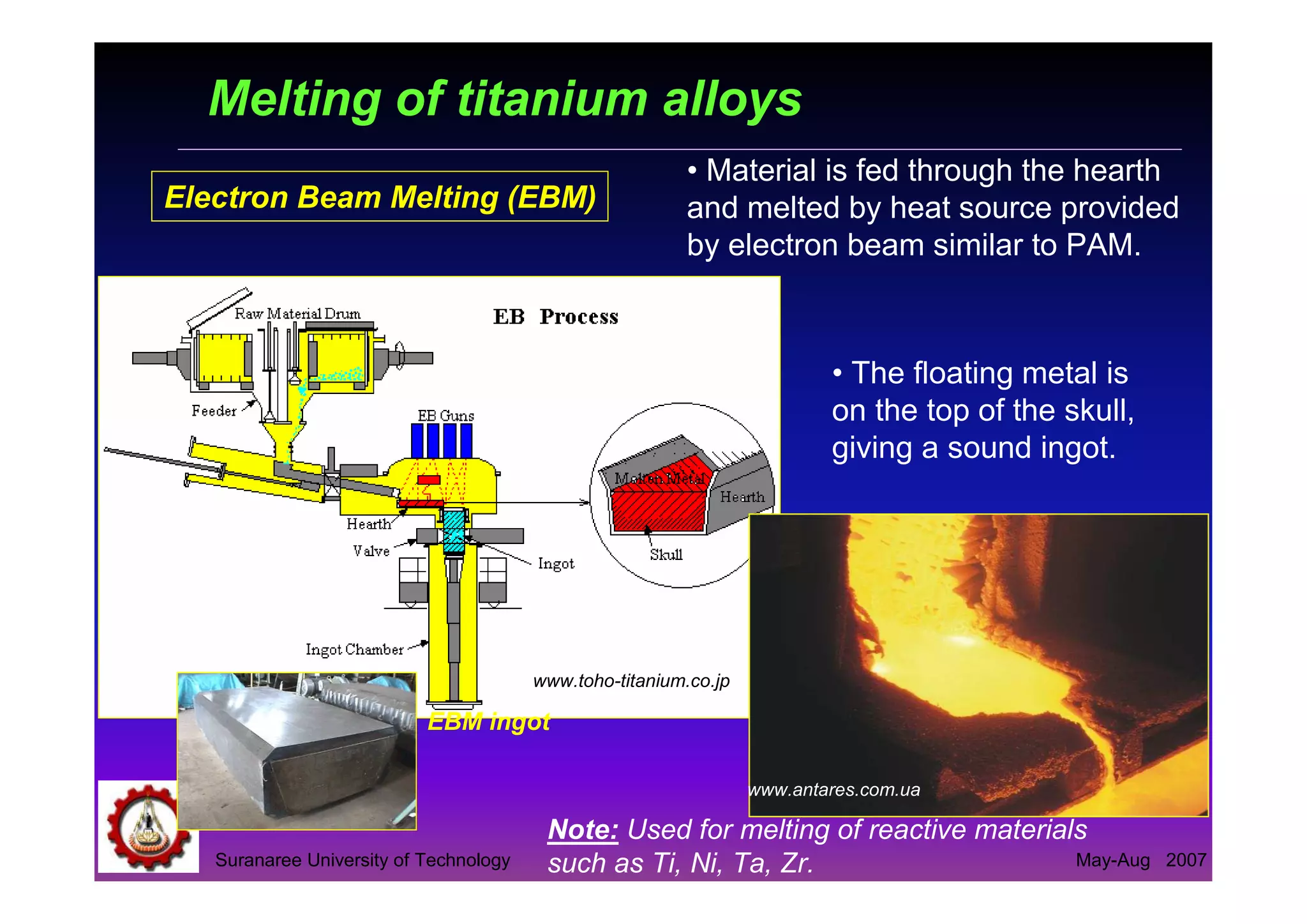 titanium and titanium alloys | PDF