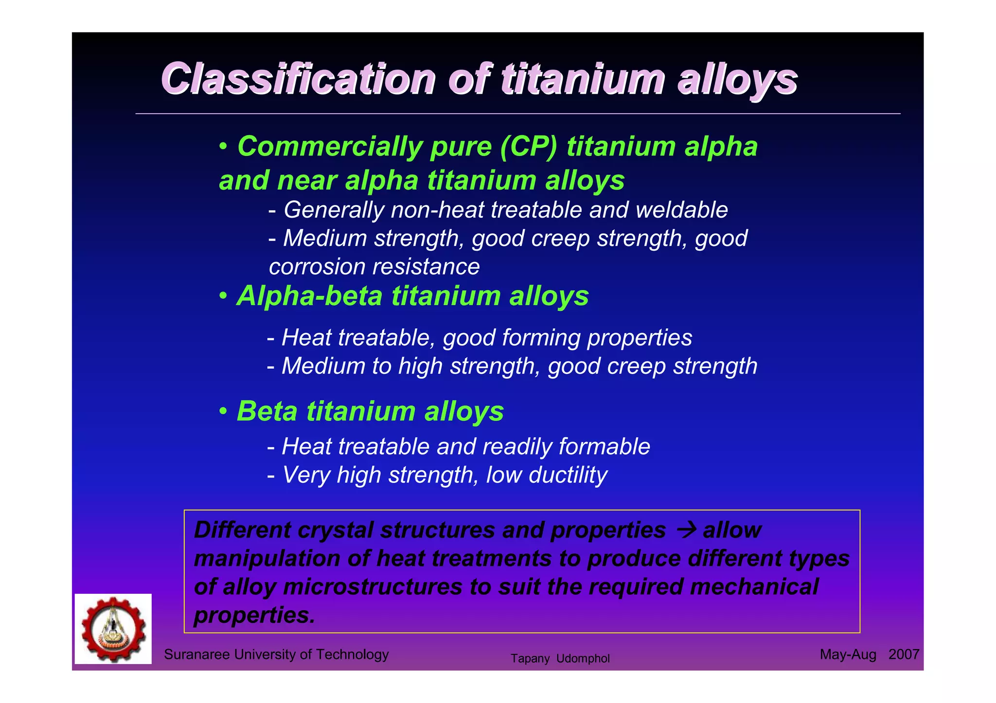 titanium and titanium alloys | PDF