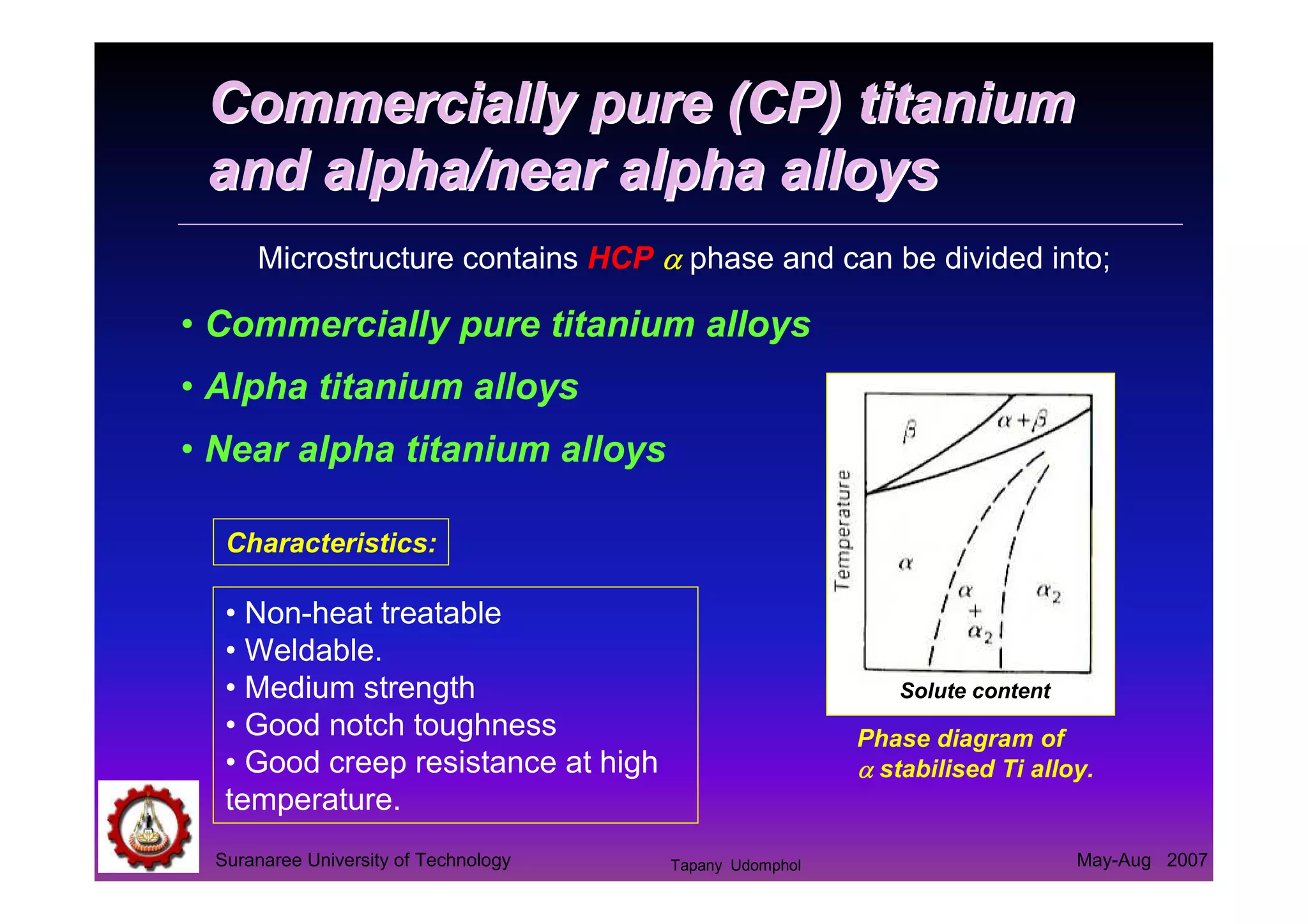 titanium and titanium alloys | PDF