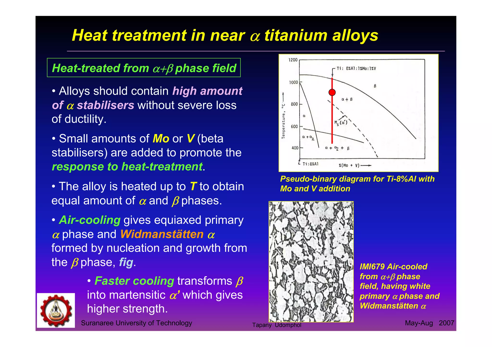 titanium and titanium alloys | PDF