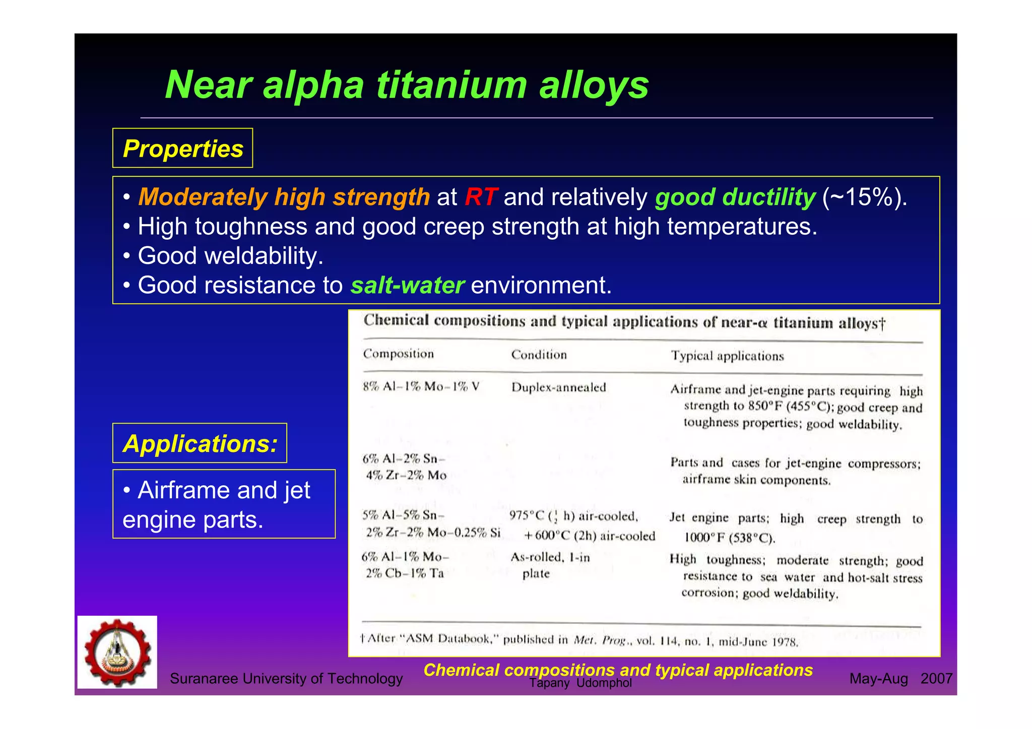 titanium and titanium alloys | PDF