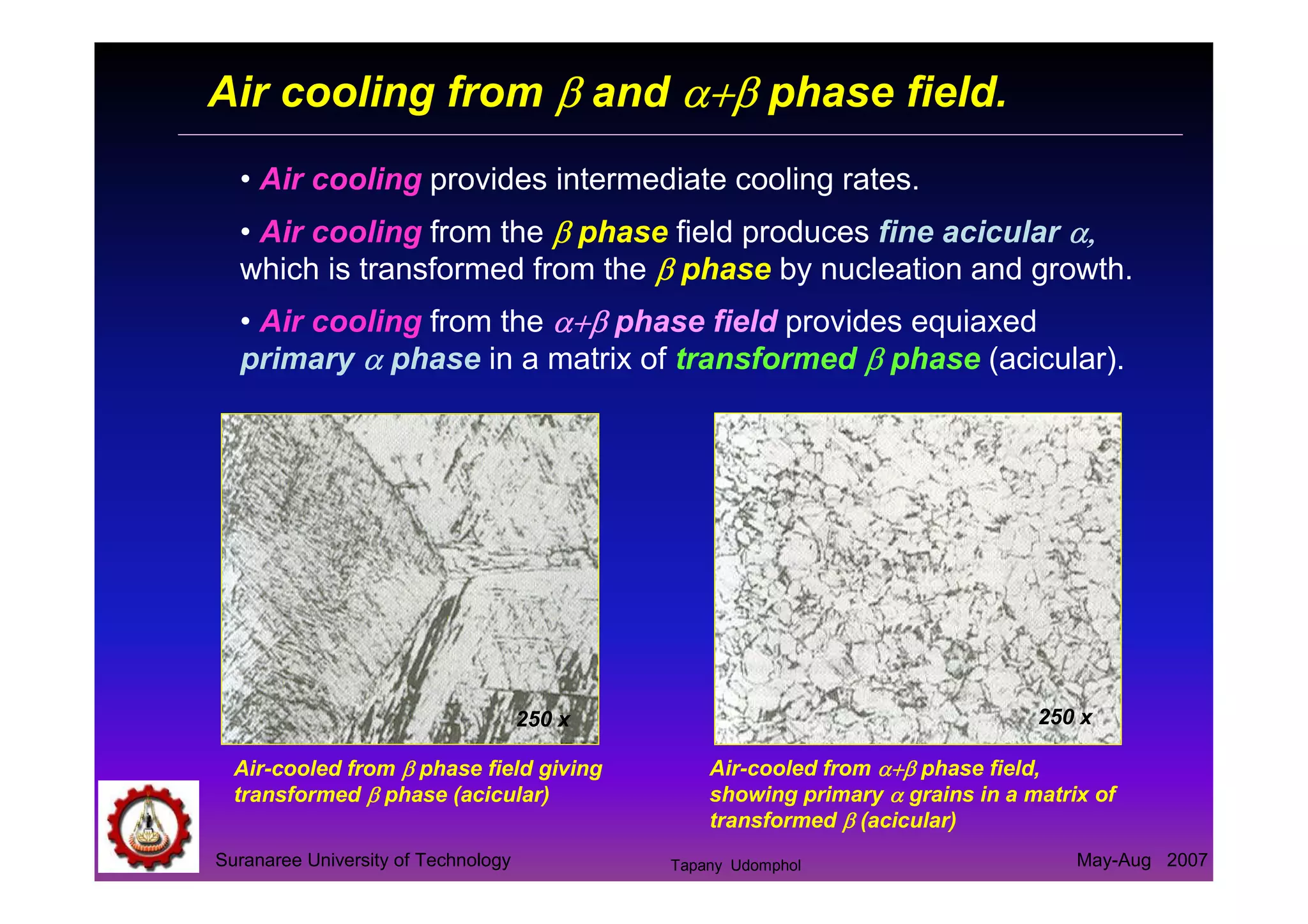 titanium and titanium alloys | PDF