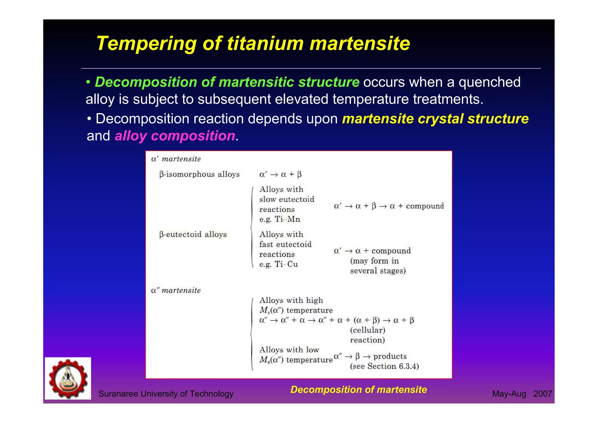 titanium and titanium alloys | PDF