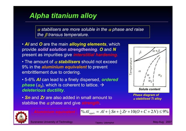 titanium and titanium alloys | PDF