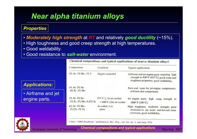 titanium and titanium alloys | PDF