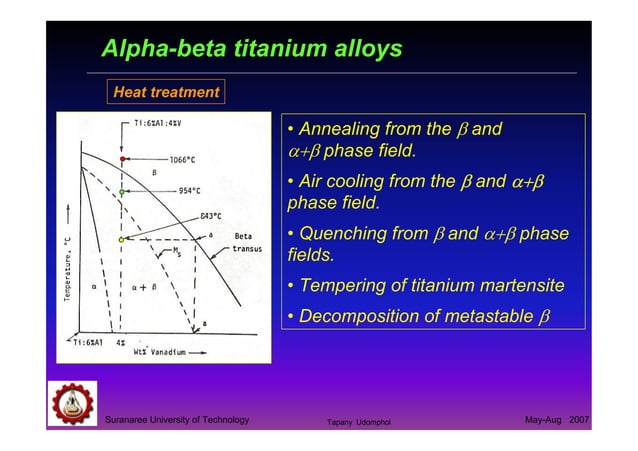 titanium and titanium alloys | PDF