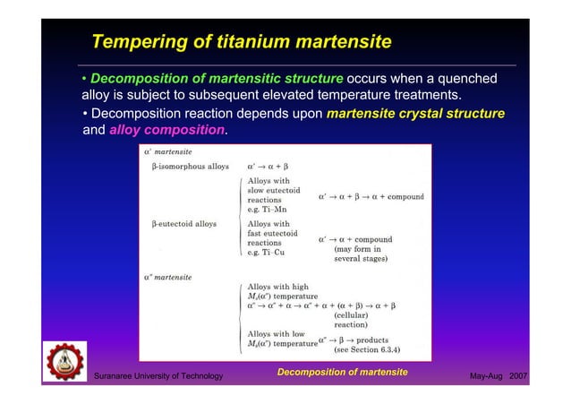 titanium and titanium alloys | PDF
