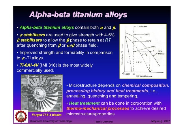 titanium and titanium alloys