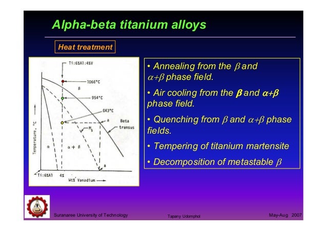 titanium and titanium alloys