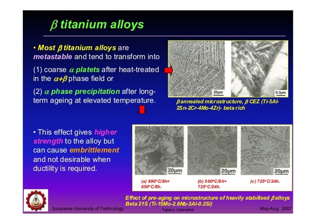 titanium and titanium alloys