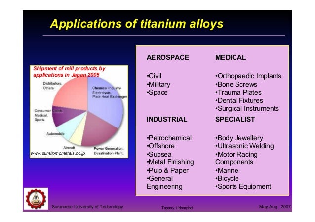 titanium and titanium alloys