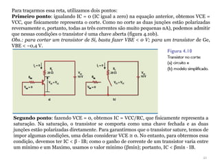 05_Transistores_Estrutura_e_principio_de.pptx