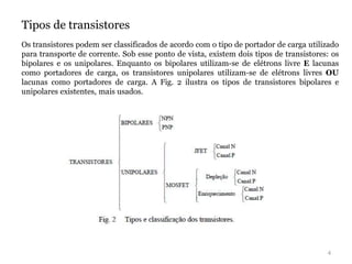 05_Transistores_Estrutura_e_principio_de.pptx