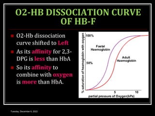TRANSPORT OF OXYGEN | PPT