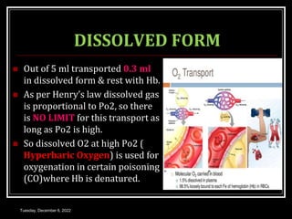 TRANSPORT OF OXYGEN | PPT