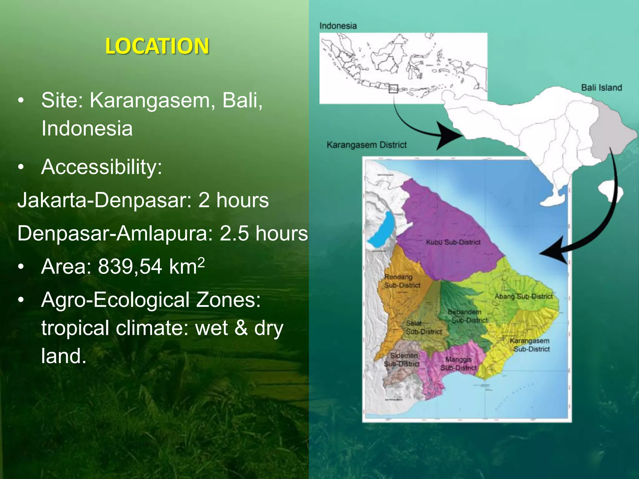 Integrated Agricultural System of Tri Hita Karana - Tri Mandala in Bali | PPT