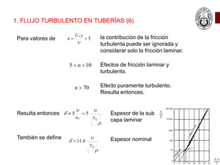 FLUJO LAMINAR Y FLUJO TURBULENTO- FORMULAS | PDF