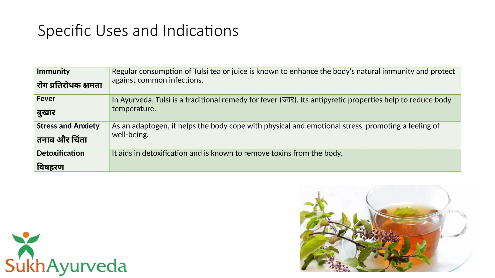 Tulsi -Holy basil usage in Ayurveda.pptx