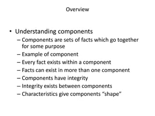 Understanding components | PPTX