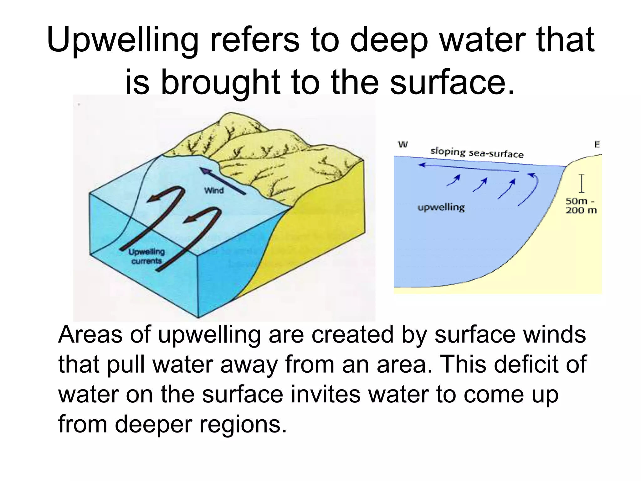 Pertemuan 05 upwelling | PPT