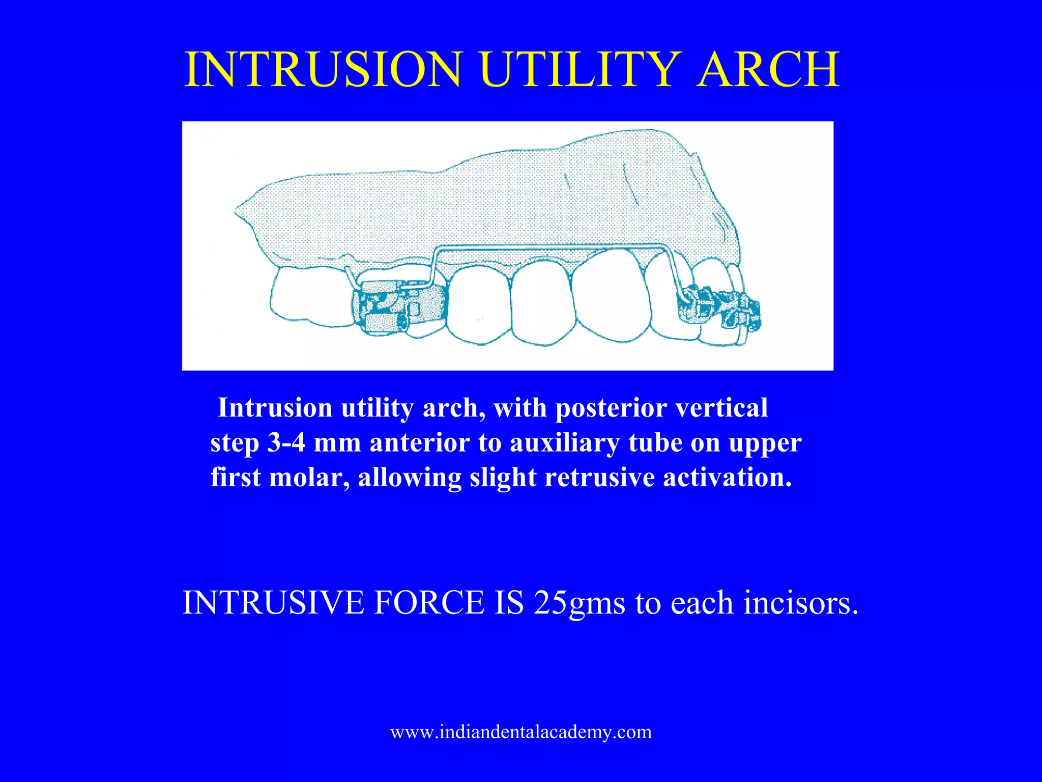 05 utility arch | PPT