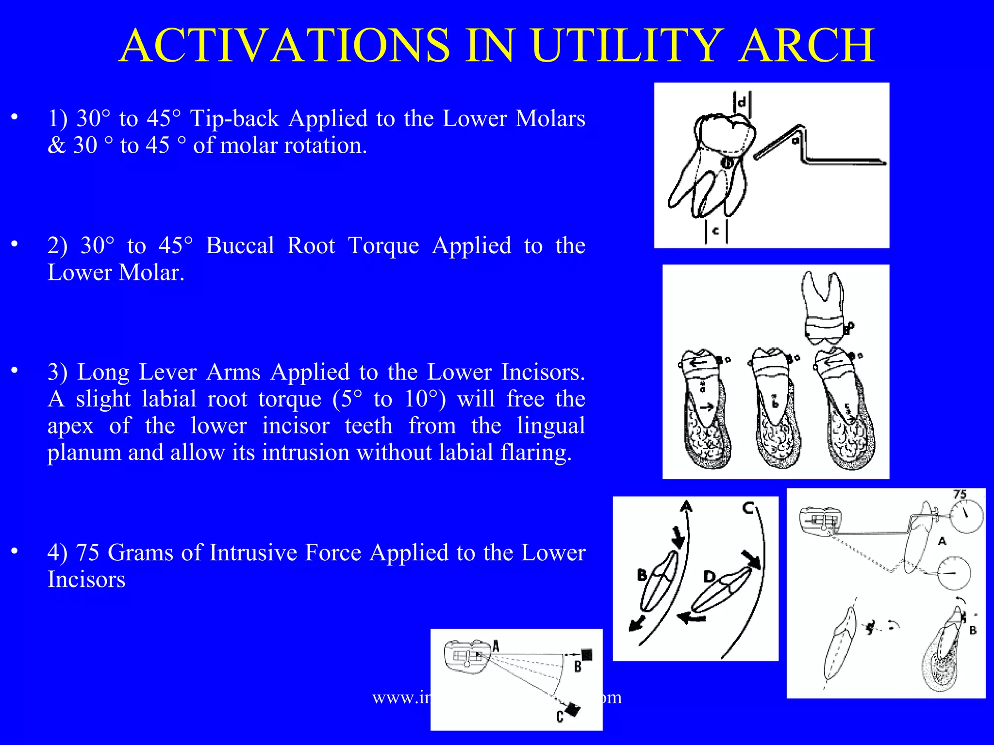 05 utility arch | PPT