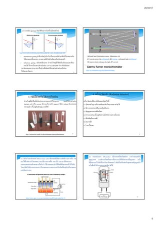 05 uv visible spectroscopy-uv-vis-292557 | PDF