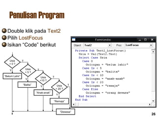 05 vb condition | PPT