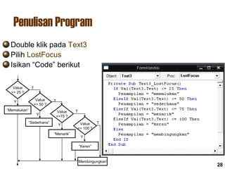 05 vb condition | PPT