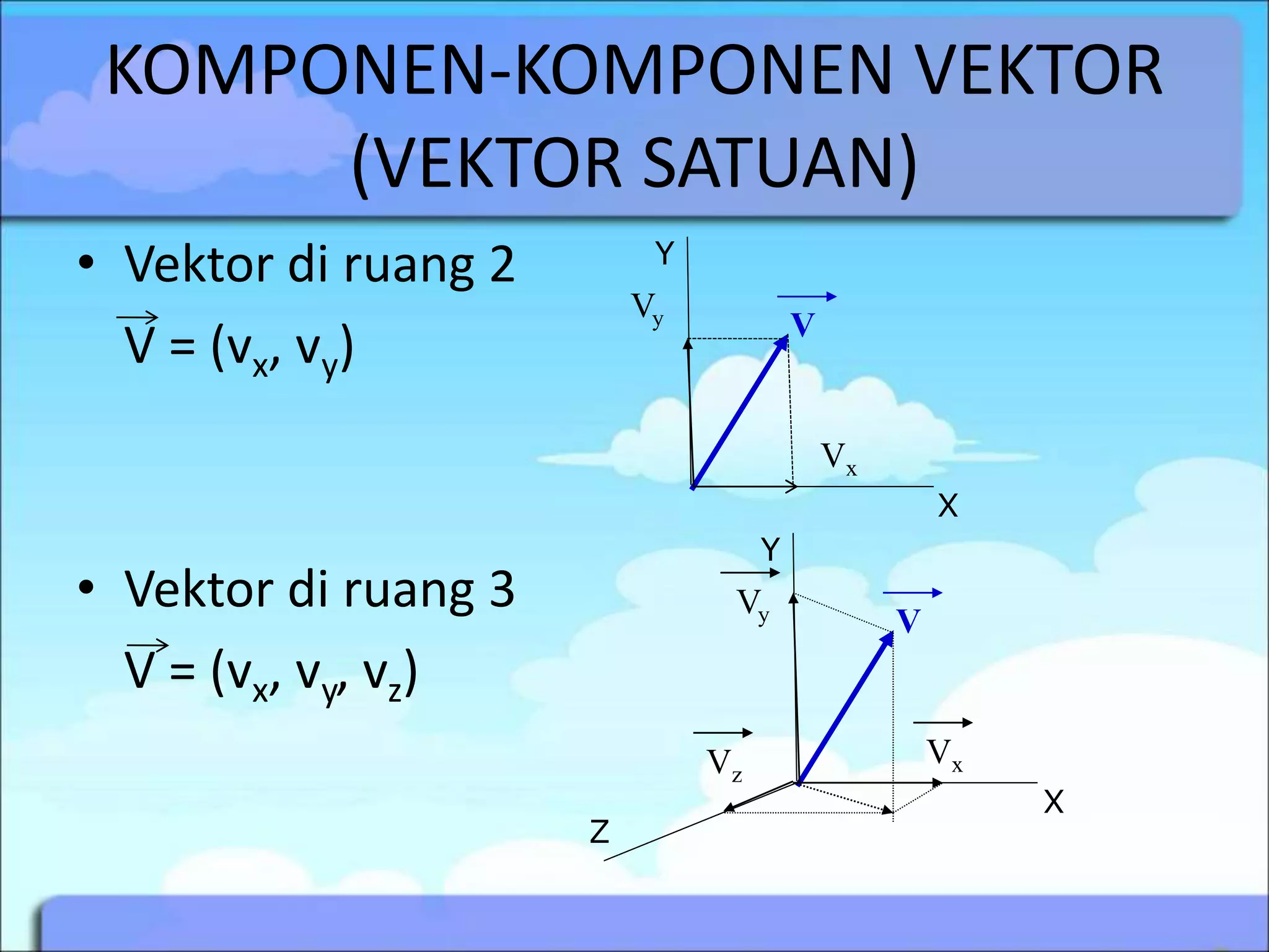 05_Vektor.ppt