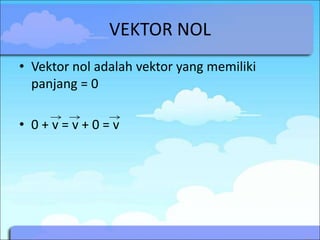 05_Vektor.ppt