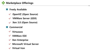 05_virtualization2_v1.pdf