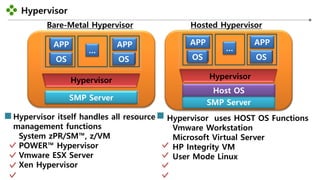 05_virtualization2_v1.pdf